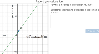 Five Minutes of Fame: New Approach to PD | The Solver Blog | Rimwe ...