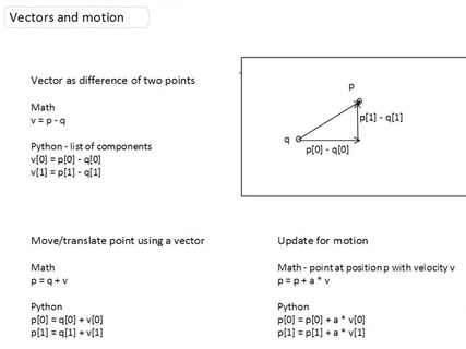 Python Math | The Solver Blog | Rimwe Educational Resources LLC